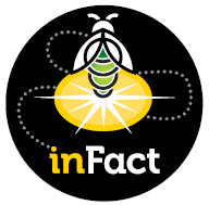 inFact Complete Independent Reading Library Grades K-5 | Language Arts ...