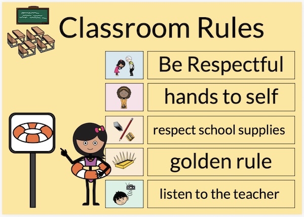 Smarty Symbols - visual support resources | SmartyEars