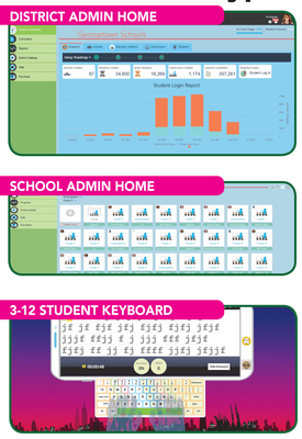 Typing Agent 5.0 | Keyboarding / Typing Instruction