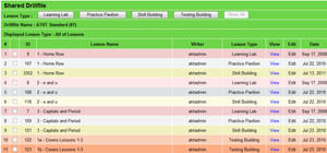 All the Right Type Online | Keyboarding / Typing Instruction