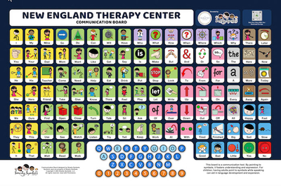 Core Vocabulary Communication Board | SmartyEars