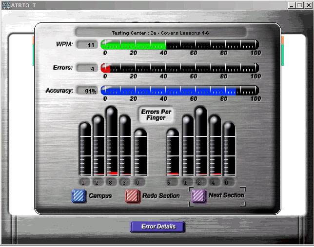 Blog Archives - Coffee House